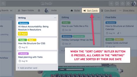 5 Powerful Automation Tricks With Trello Custom Fields And Butler Work