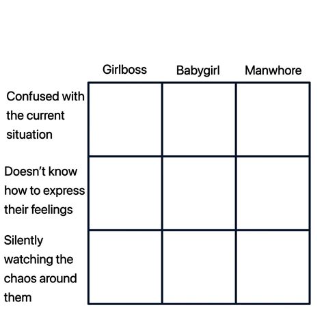 350 Alignment Charts Ideas To Save Today Funny Charts Personality