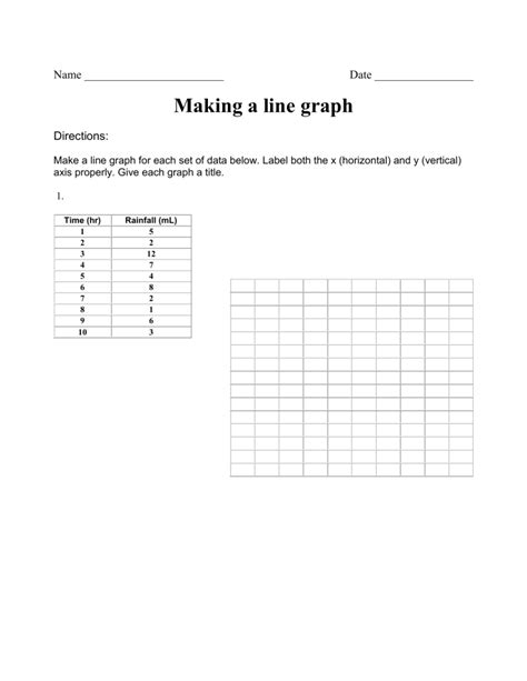 Line Graph Worksheet Rainfall Mouth Area Data