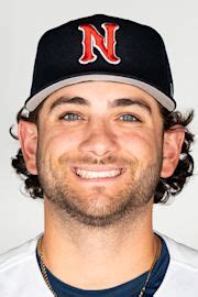 Ethan Murray Stats Age Position Height Weight Fantasy And News