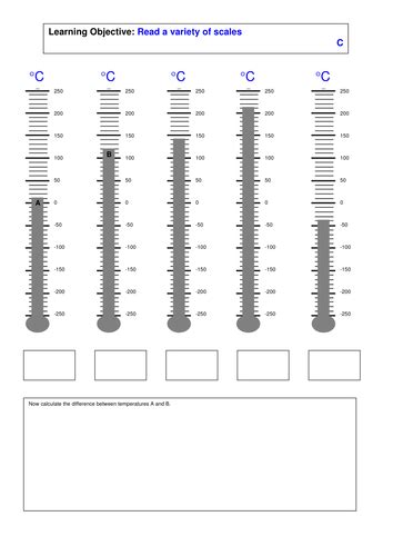 Maths Mastery Ks2 Year4 2015 Autumn New Curriculum Teaching Resources