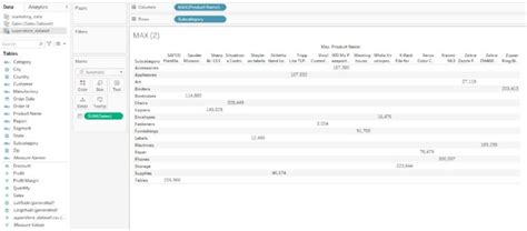 Tableau Aggregate Function Types Examples How To Use