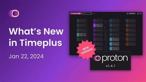 proton v1 4 1 now available hacker news api demo for proton and