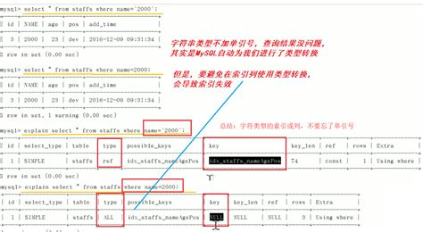 【mysql】sql调优基础sql调优的基础 Csdn博客 【mysql】sql调优基础sql调优的基础 Csdn博客