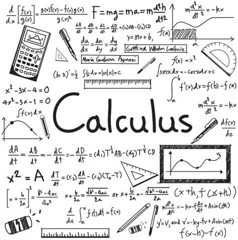 Complete List Of High School Math Classes Aralia Education