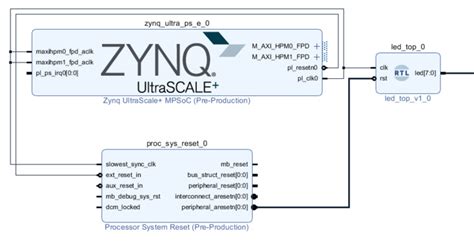 Ps Clock Setteing In Zcu102