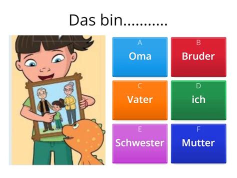 Das Ist Meine Familie Quiz