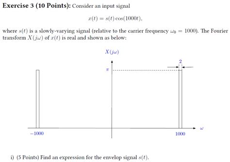 Solved Exercise Points Consider An Input Signal Chegg
