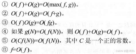 计算机算法设计与分析【第一章】 渐进表达式 csdn博客