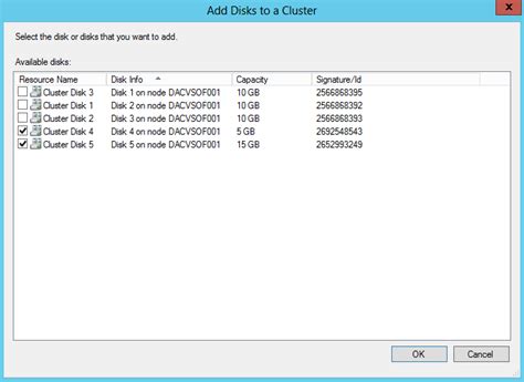 Windows Server 2012 Scale Out File Server Electric Monk