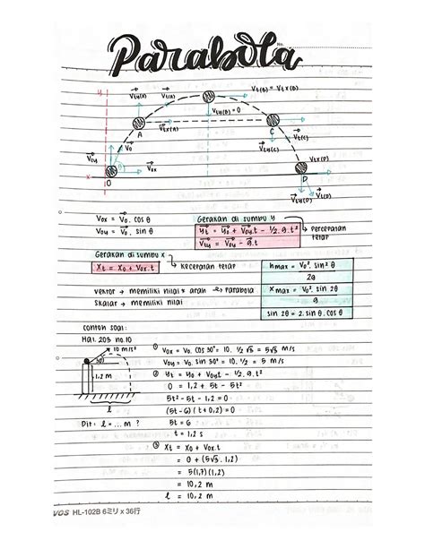 SOLUTION Gerak Parabola Gerak Melingkar Studypool