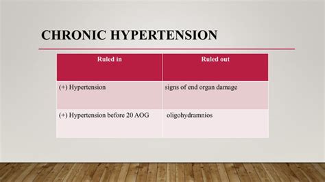 Hypertension Obandgyne Casepptx