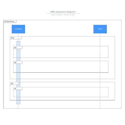Sequence Diagram Visio Template
