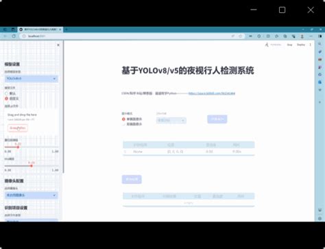基于深度学习的夜视行人检测系统（网页版 yolov8 v7 v6 v5代码 训练数据集） 如果用yolo识别人用什么数据集 csdn博客