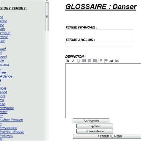 Interface For Inserting Terms In A Glossary Download Scientific Diagram