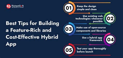 What Is Hybrid App Development The Ultimate Guide