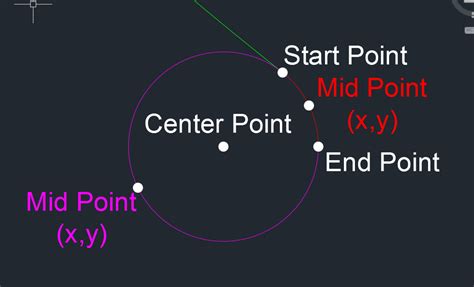 Arc Direction Defining Problem Autodesk Community