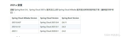 【springcloud（1）】初识微服务架构：创建一个简单的微服务；java与spring与微服务；初入resttemplate 腾讯云开发
