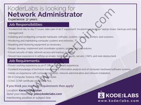 koder labs jobs may 2021