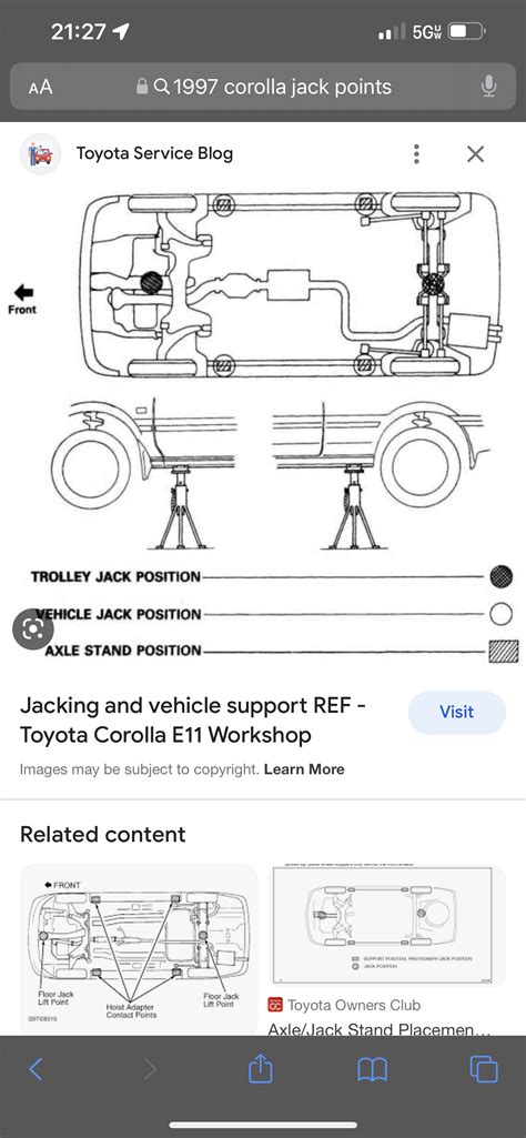 Where Are The Correct Jack Stand Points For A 95 Corolla Toyota