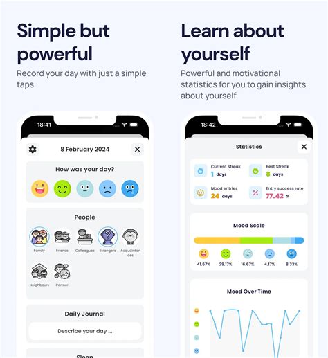 Bashs Powerful Command Line Editing In Windows Shell By April Medium