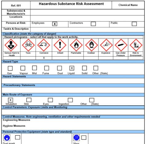 Hazardous Substance Assessment Template Free Download