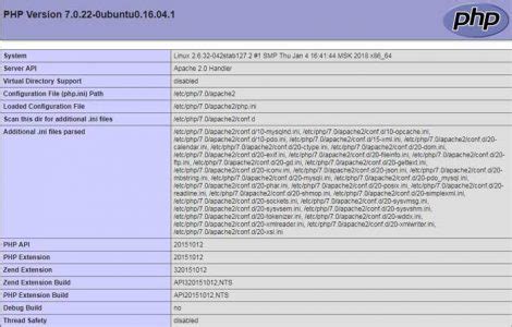 How To Install IonCube On Ubuntu 16 04 LinuxCloudVPS Blog