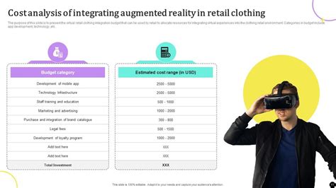 augmented reality in retail powerpoint ppt template bundles ppt template
