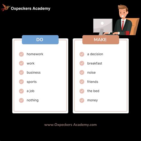 Oxpeckers Academy On Linkedin Do You Want To Improve Your English