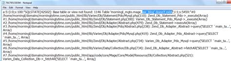 การแกปญหาการลง Extension ไมสมบรณ Magento ไทย