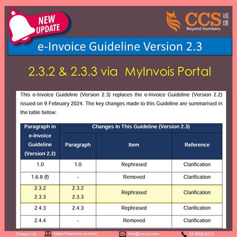 E Invoice Guideline Version 2 3 Enhancing Clarity In Batch Submission Transition From “batch