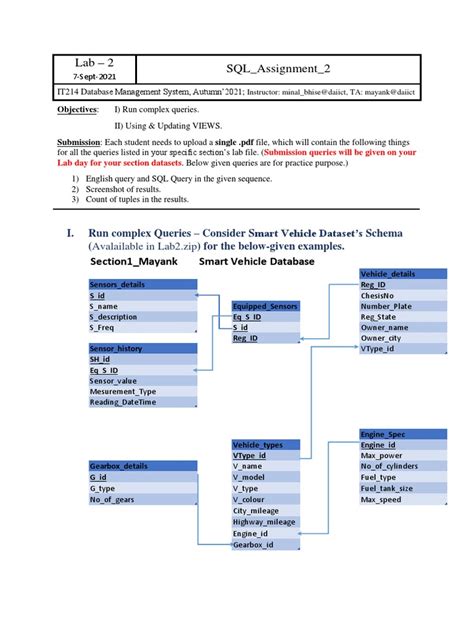 Lab 2 Sql Assignment 2 Section1 Mayank Smart Vehicle Database