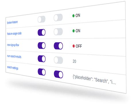 Growthbook Open Source Feature Flags And Ab Tests