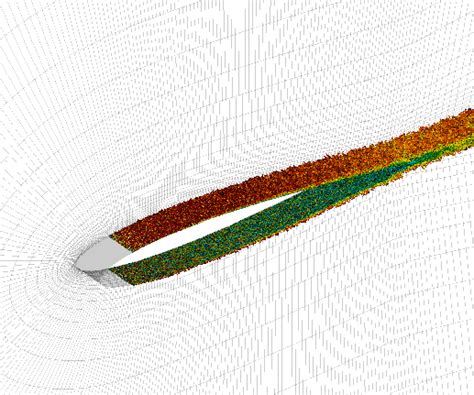 Instantaneous Visualisation Of The Naca0012 Case Showing Coherent
