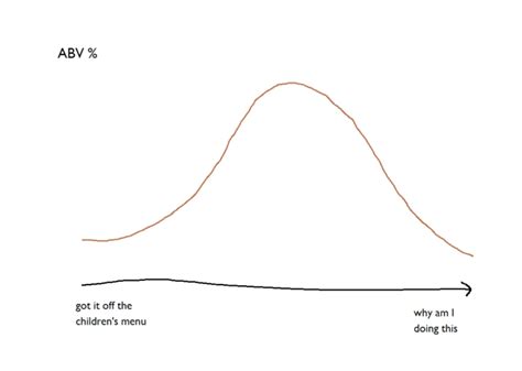 Everything You Ever Wanted To Know About The Mahalanobis Distance And How To Calculate It In