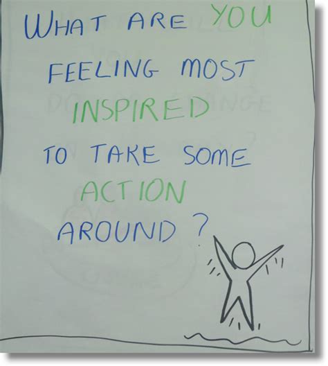 The Art Of Community Mapping The Jeder Institute