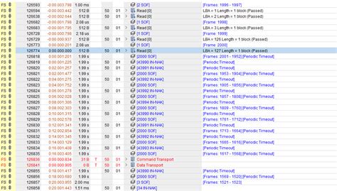 Stm32h7 Usb Composite Al94 Library With Msc Ti Stmicroelectronics Community