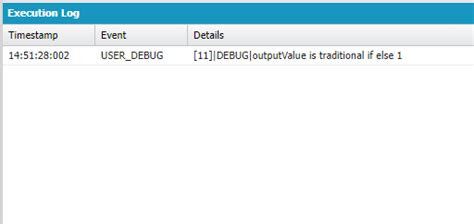 Null Coalescing Operator In Salesforce Salesforce Geek