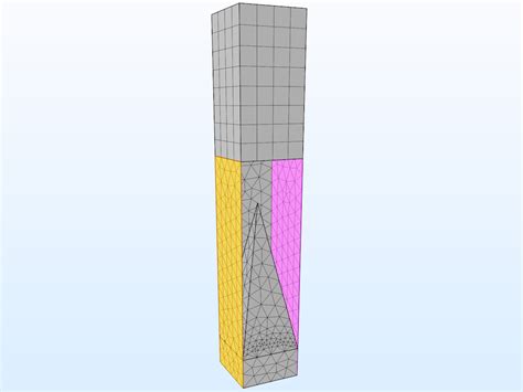 How To Numerically Simplify Your Periodic Rf Models Comsol Blog