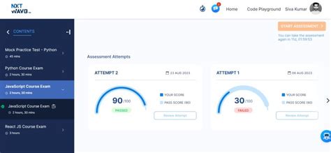 Siva Kumar E On Linkedin Javascriptcertification Nxtwave Webdevelopment Javascript Ccbp