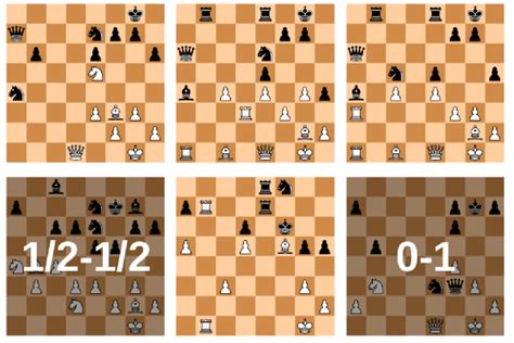 D3 Chess Board Kyran Dale