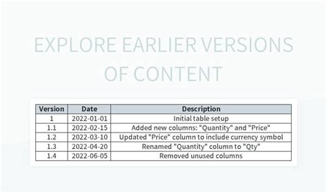 Free Version Control Templates For Google Sheets And Microsoft Excel Slidesdocs