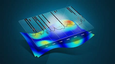 Powerful Software For Vibration Analysis Polytec