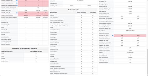 Bug No Insert Link Email · Issue 10540 · Yetiforcecompanyyetiforcecrm · Github