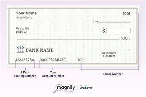Where Is The Account Number On A Check MagnifyMoney