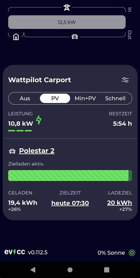 Restzeit · Evcc Io Evcc · Discussion 6173 · Github