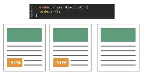 Formation Css3 Expert Alsacréations