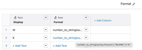 Conditional Formatting With Binding In Crm Analytics By Ada Xu Medium
