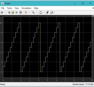 MATLAB Microcontrollers Lab