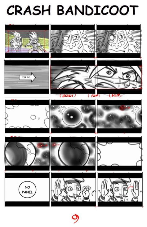 Crash Mind Over Mutant Storyboards Crash Mania